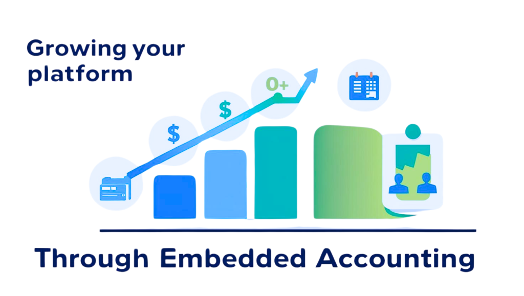 Embedded Accounting: Your Platform’s Next Growth Catalyst - Fiskl Blog